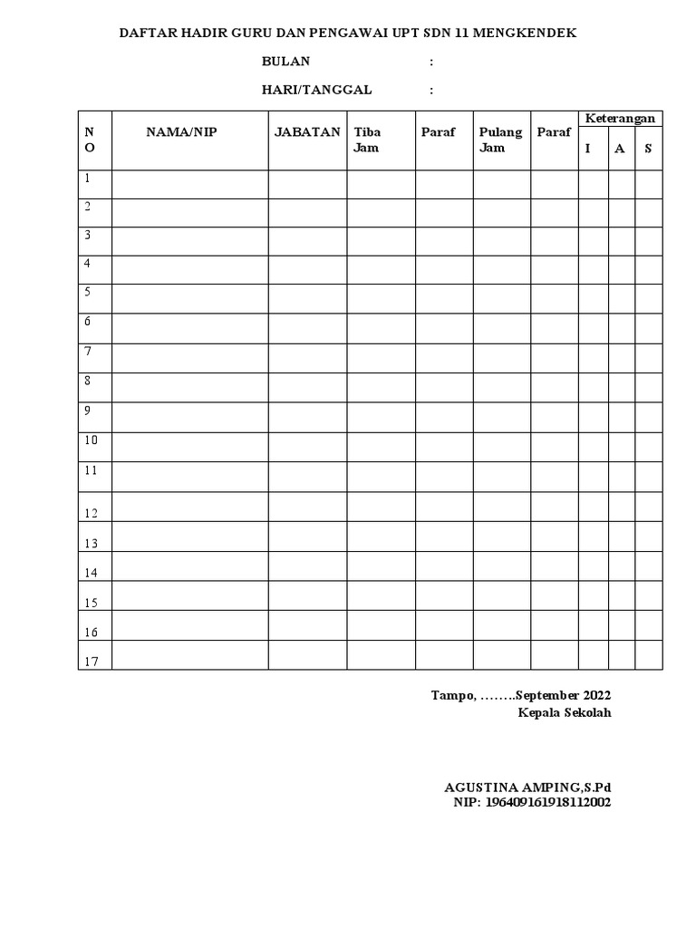 Daftar Hadir Guru UPT SDN 11 Mengkendek | PDF