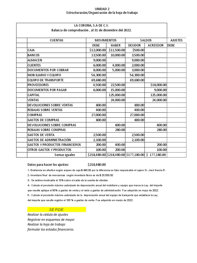 Balanza de Comprobación | PDF | Economias | Business