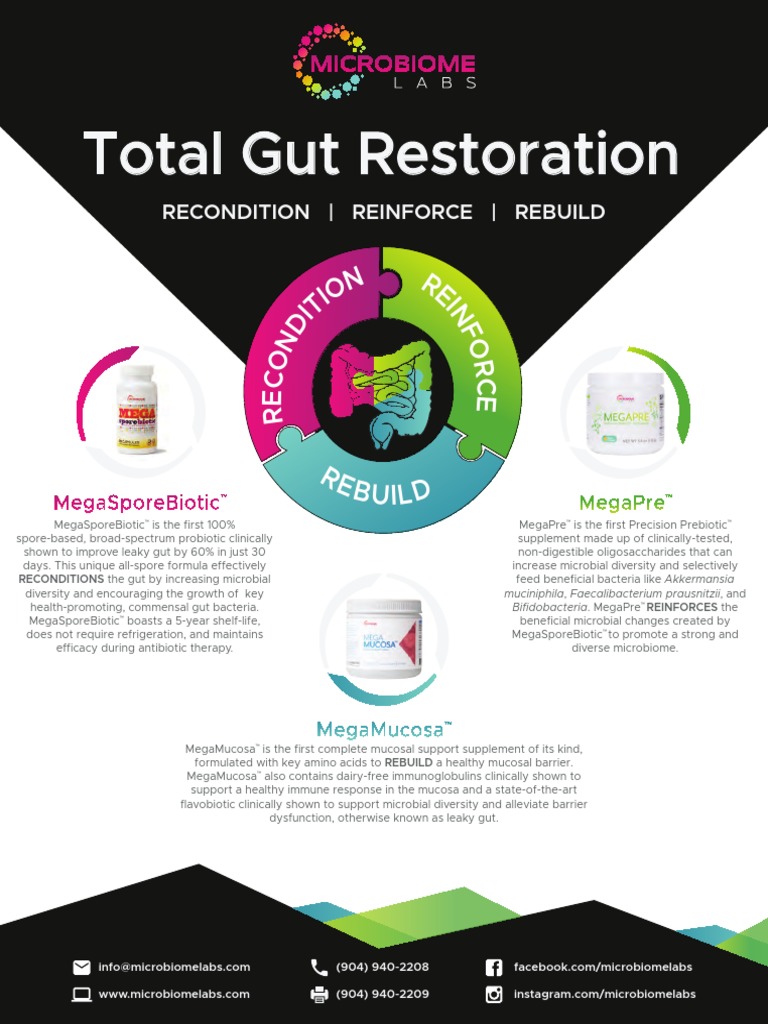 Microbiome Labs Total Gut Restoration | PDF | Medical Specialties ...