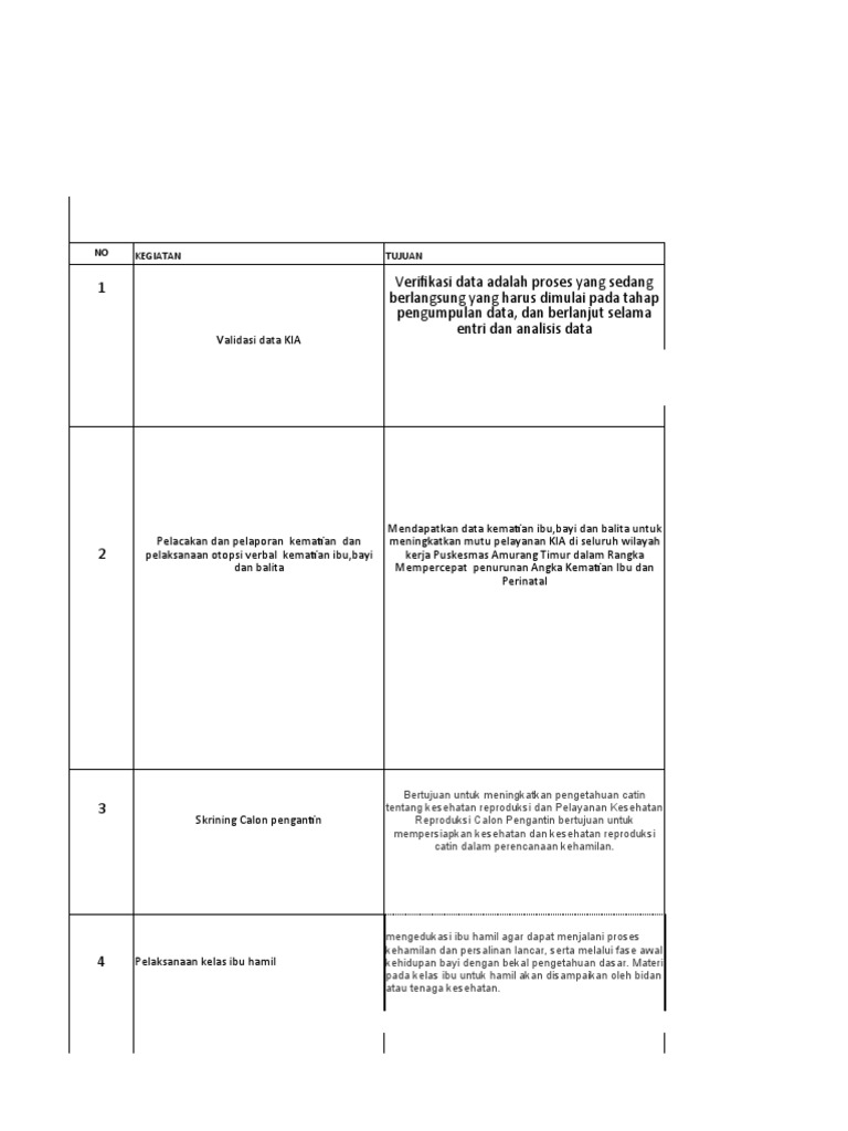 Poa Bulanan Kia 2023 | PDF | Sains & Matematika