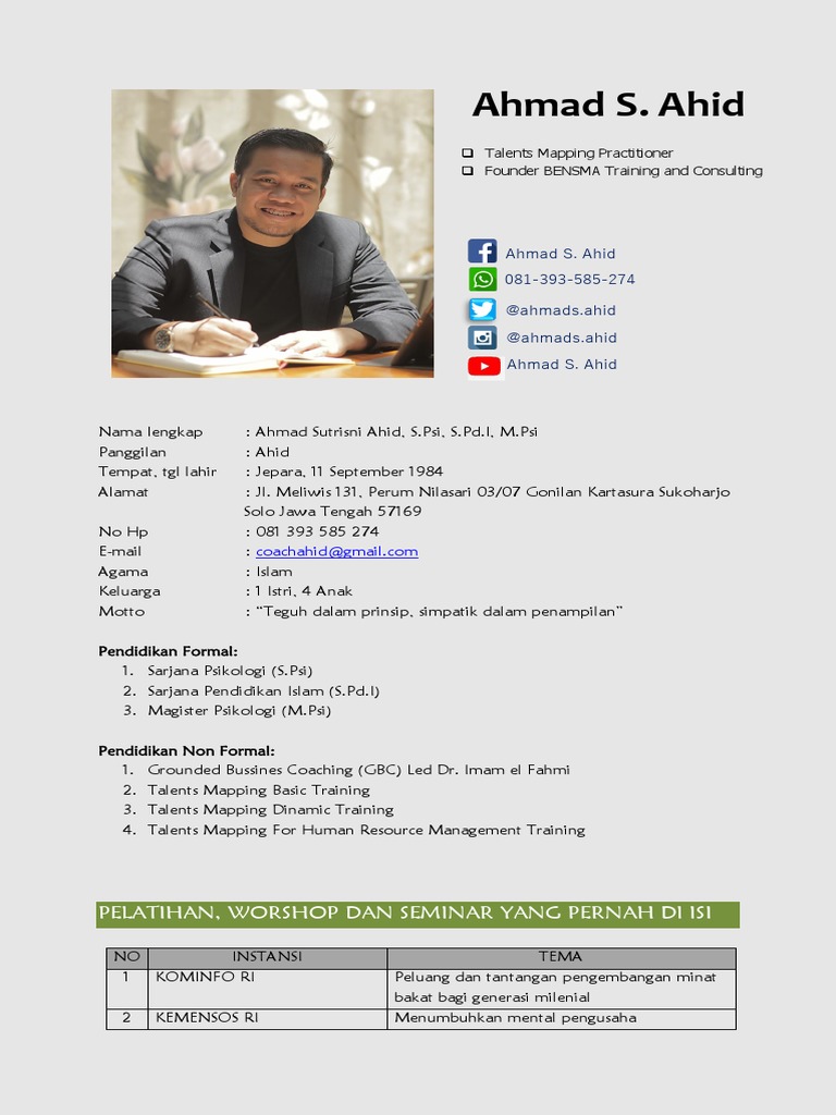 Profil Ahmad S. Ahid: Psikolog dan Pelatih | PDF