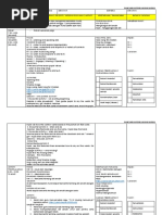 Revit Shortcuts Cheat Sheet | PDF | Software | Software Engineering