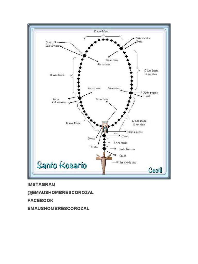 Como Hacer El Santo Rosario Emaus Hombres Corozal Pdf María