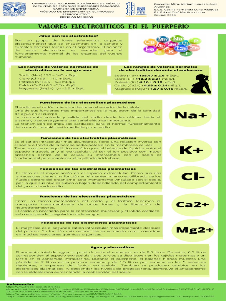 Valores Electrolicos | PDF | Electrólito | Sodio