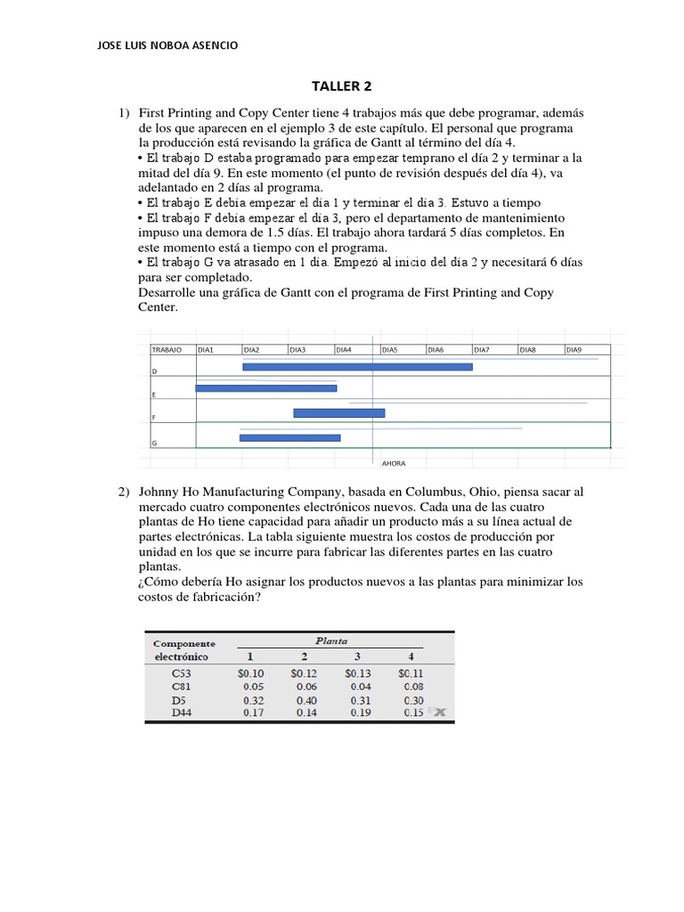 Taller2 Noboa | PDF | Informática
