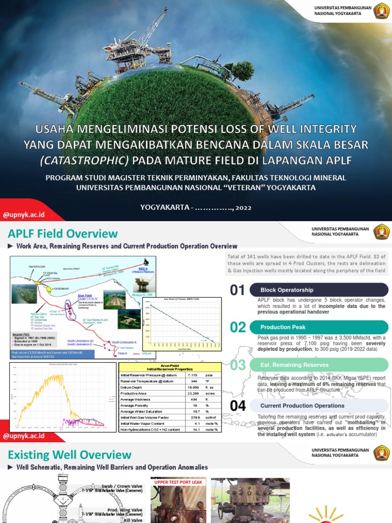 Draft PPT Sidang Thesis - A | PDF | Casing (Borehole) | Leak