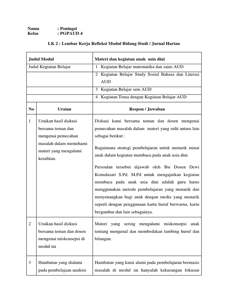 LK 2 Lembar Kerja Refleksi Modul Bidang Studi Jurnal Harian | PDF