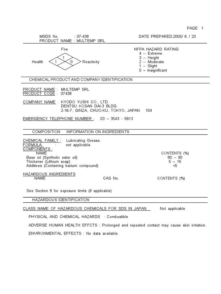 Grease (Kyodo Yushi) | PDF | Superfund | Toxicity