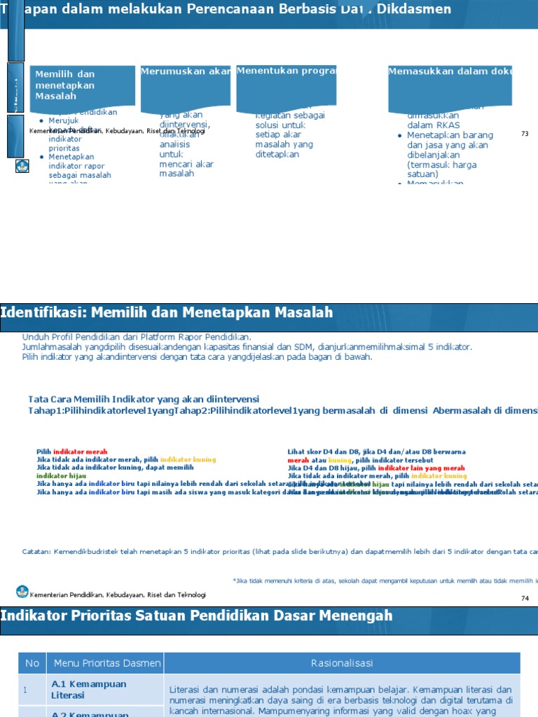 Perencanaan Berbasis Data Satuan Pendidikan | PDF