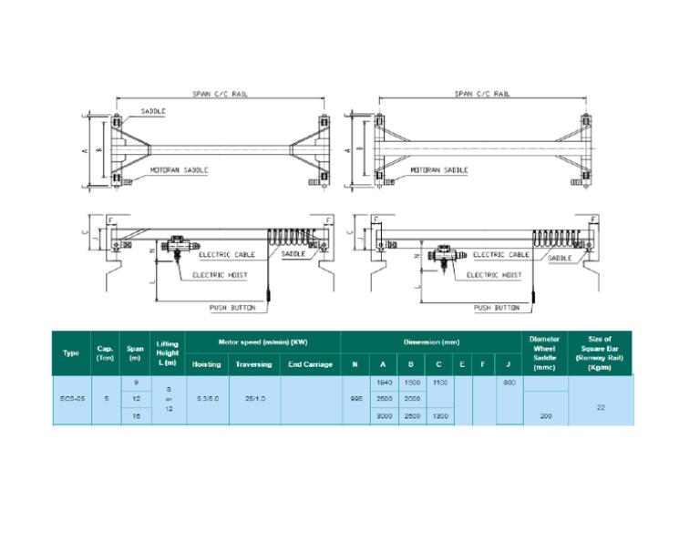 Ukuran Hoist Crane | PDF