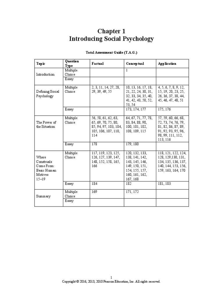 Aronson9e - TB - CH01 (INTRO TO SOCIAL PSYCH) | PDF | Psychology | Social Psychology
