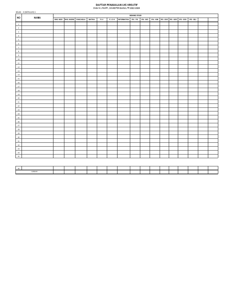 Blangko LKS Ganjil KLS X Sma Panti 2022-2023 | PDF
