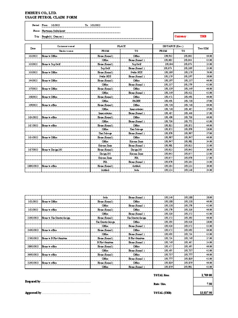 ใบระบุเลขไมล์น้ำมัน | PDF | Design