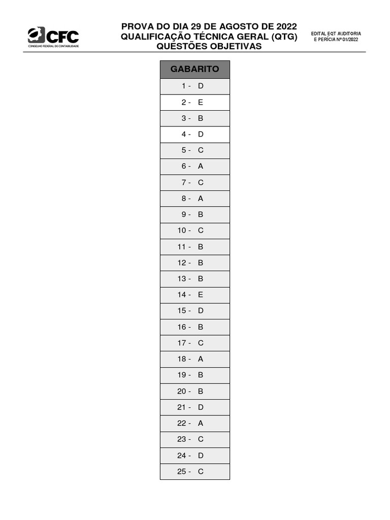 cfc0122 Gabarito QTG | PDF