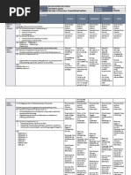 Matatag Report Card 2024 2025 | PDF