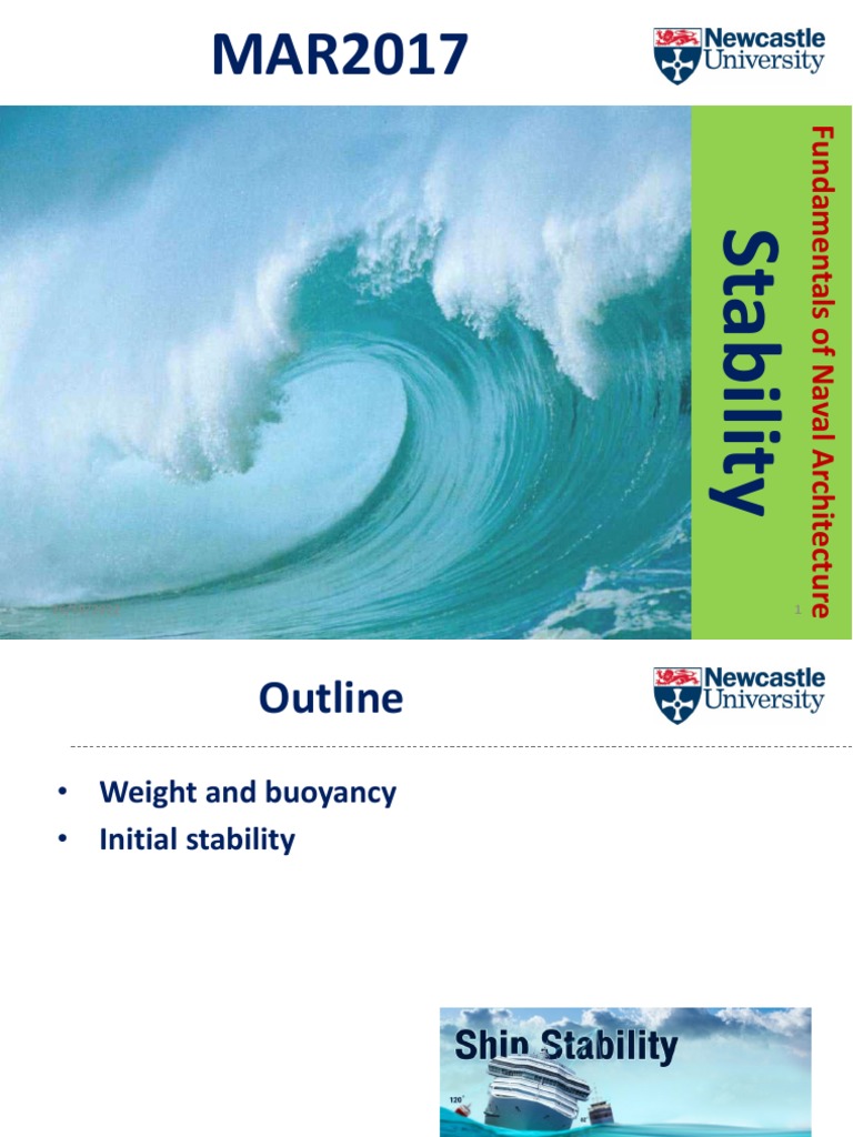Naval Architecture: Stability Basics | PDF | Buoyancy | Ships