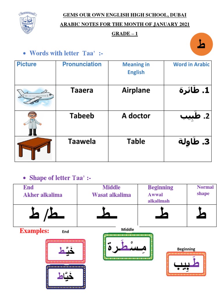 Arabic Notes - January | PDF | Phonetics | Languages Of Africa