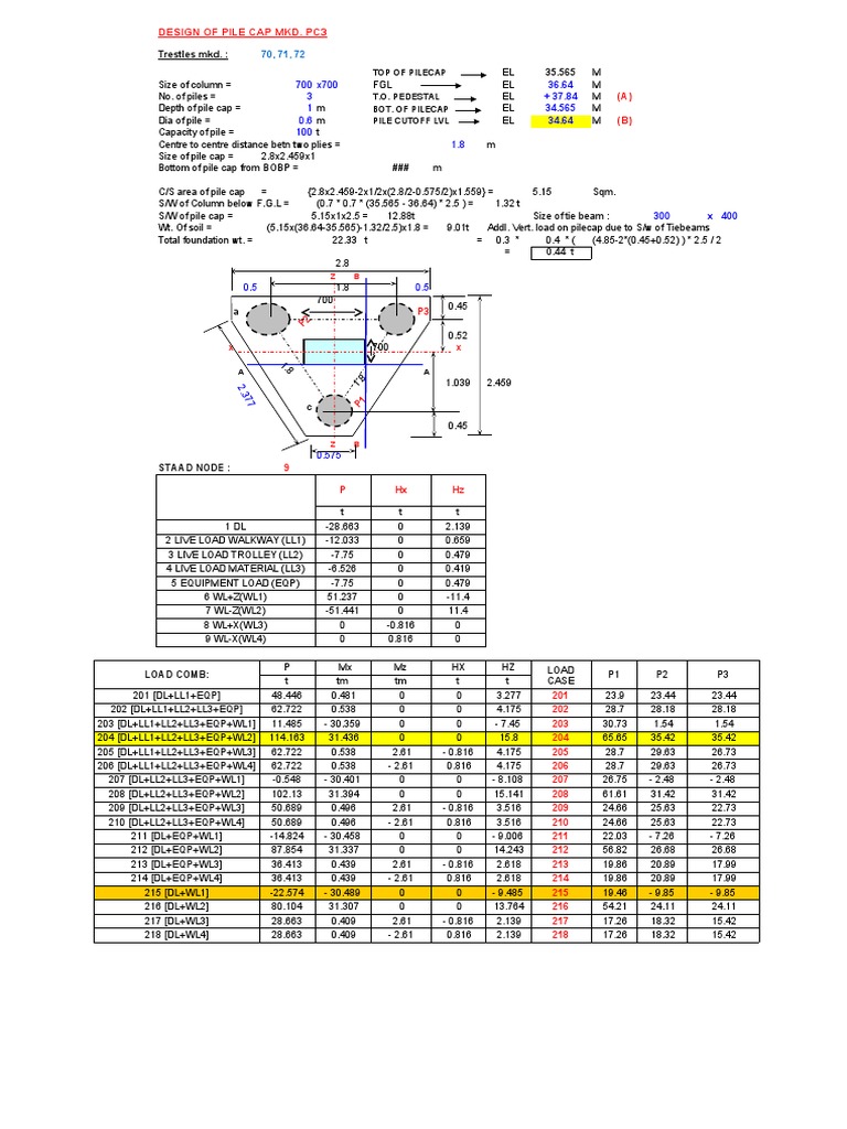 Pile Cap Design for 3 Piles | PDF | Deep Foundation | Geotechnical ...