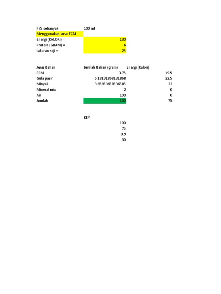 Rumus F75 Dan F100 Pakai Sufor | PDF