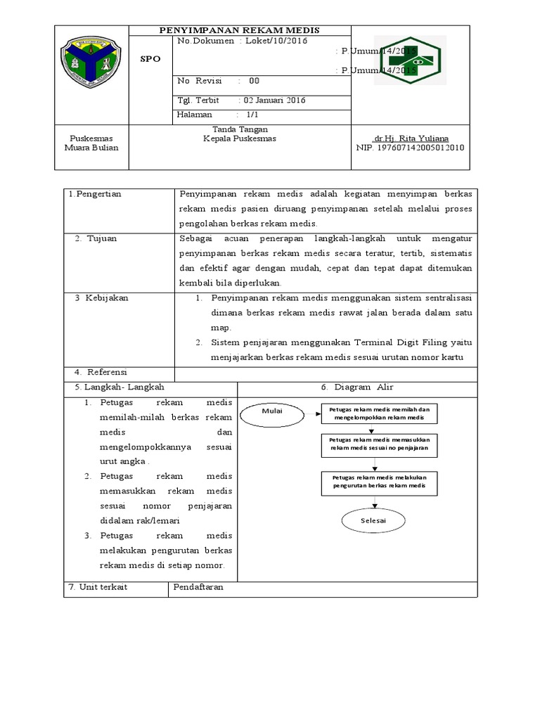 Sop Penyimpanan Rekam Medis | PDF