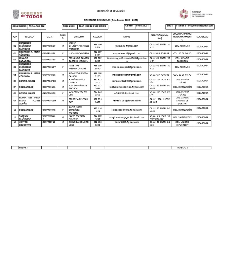 Formato de Directorio | PDF