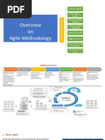 PDF Agile E0 Key With Answers PDF | PDF | Scrum (Software Development) | Agile Software Development