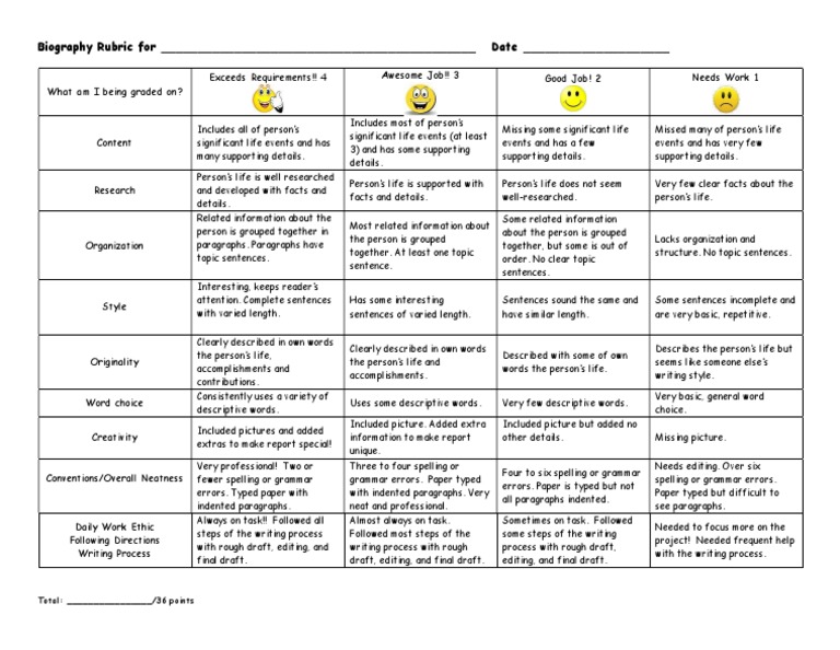 Biography Rubric: An Assessment Tool for Evaluating Student Biographies ...