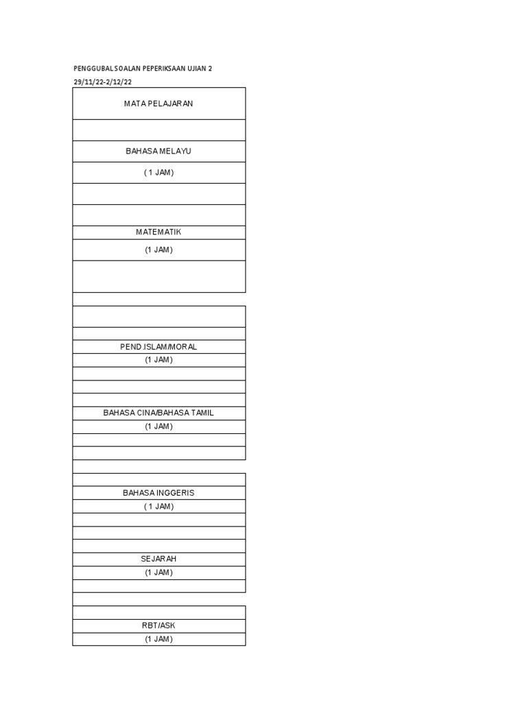 Draft Penggubal Soalan Ujian 2 | PDF