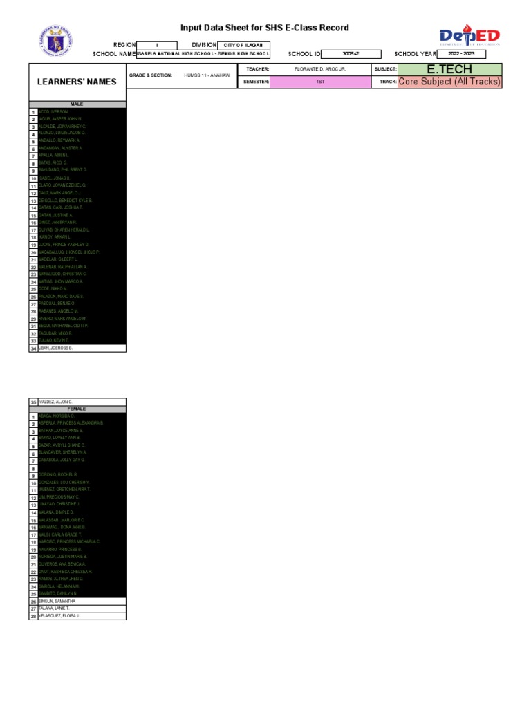 Humss 11 - Anahaw | PDF