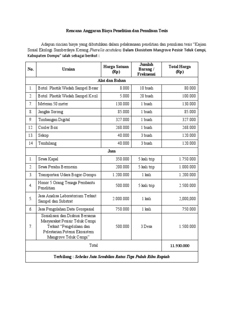 Rencana Anggaran Biaya Penelitian Awan Dermawan | PDF