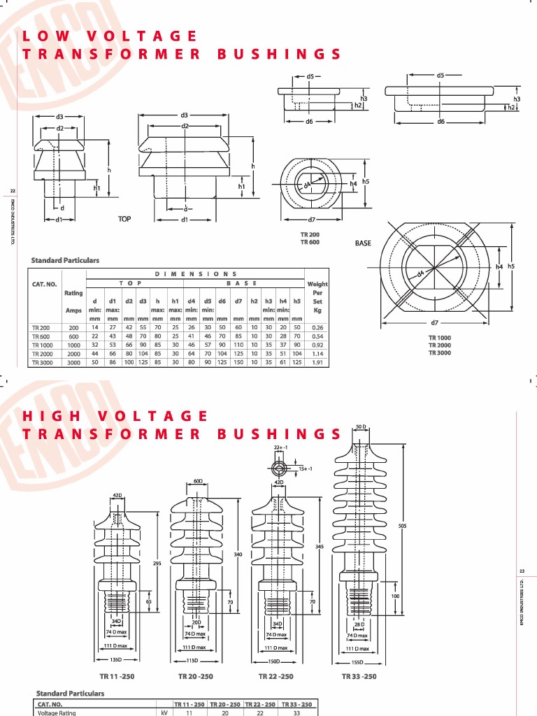 Drawing 6 Transformer Bushing YB | PDF
