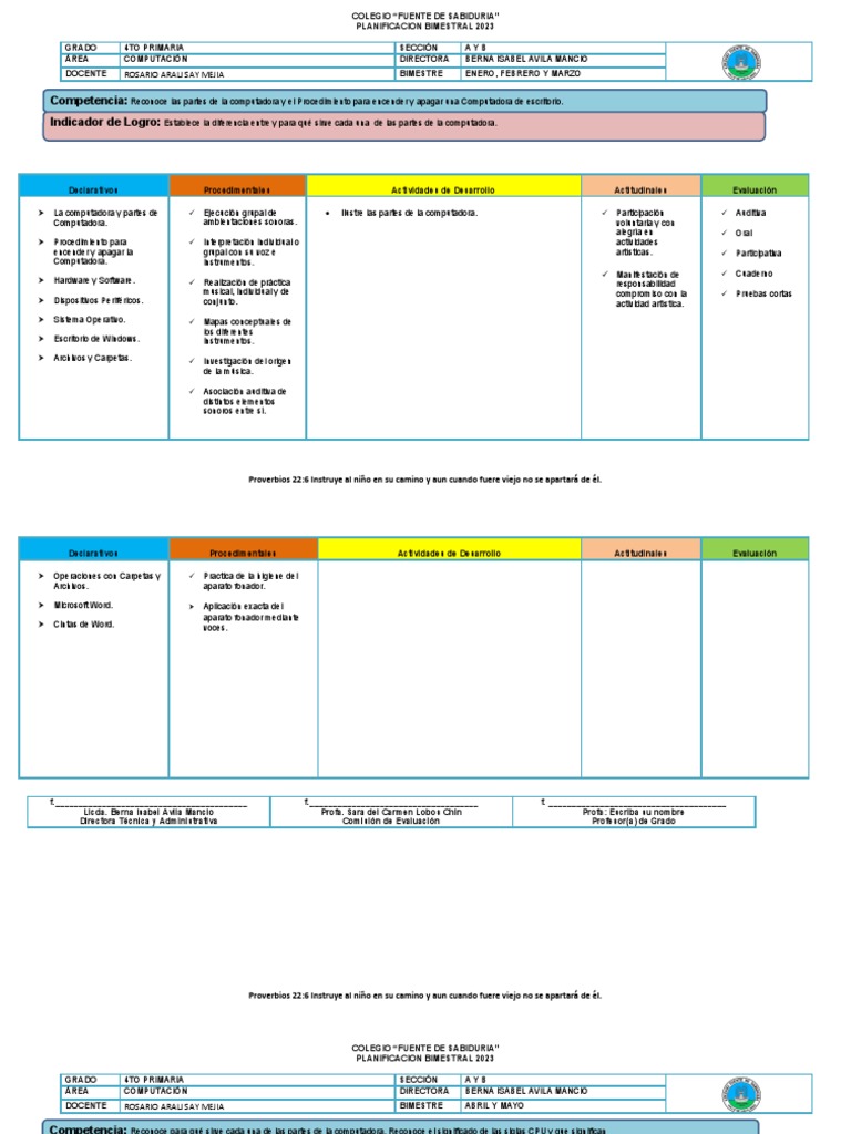 Planificación de Computación 4to Primaria 2023 | PDF | Informática | Software