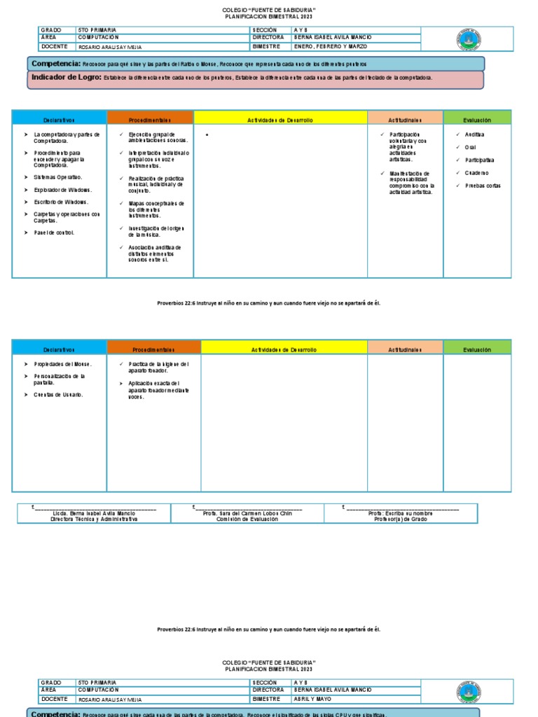 Planificación de Computación 5to Primaria 2023 | PDF | Microsoft PowerPoint | Informática