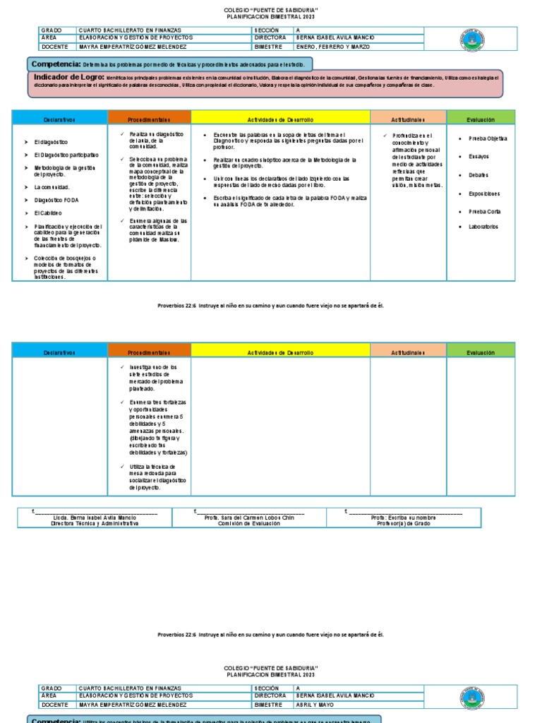 Planificación de Gestion. Pro. 2023 | PDF | Planificación | Estudio de factibilidad