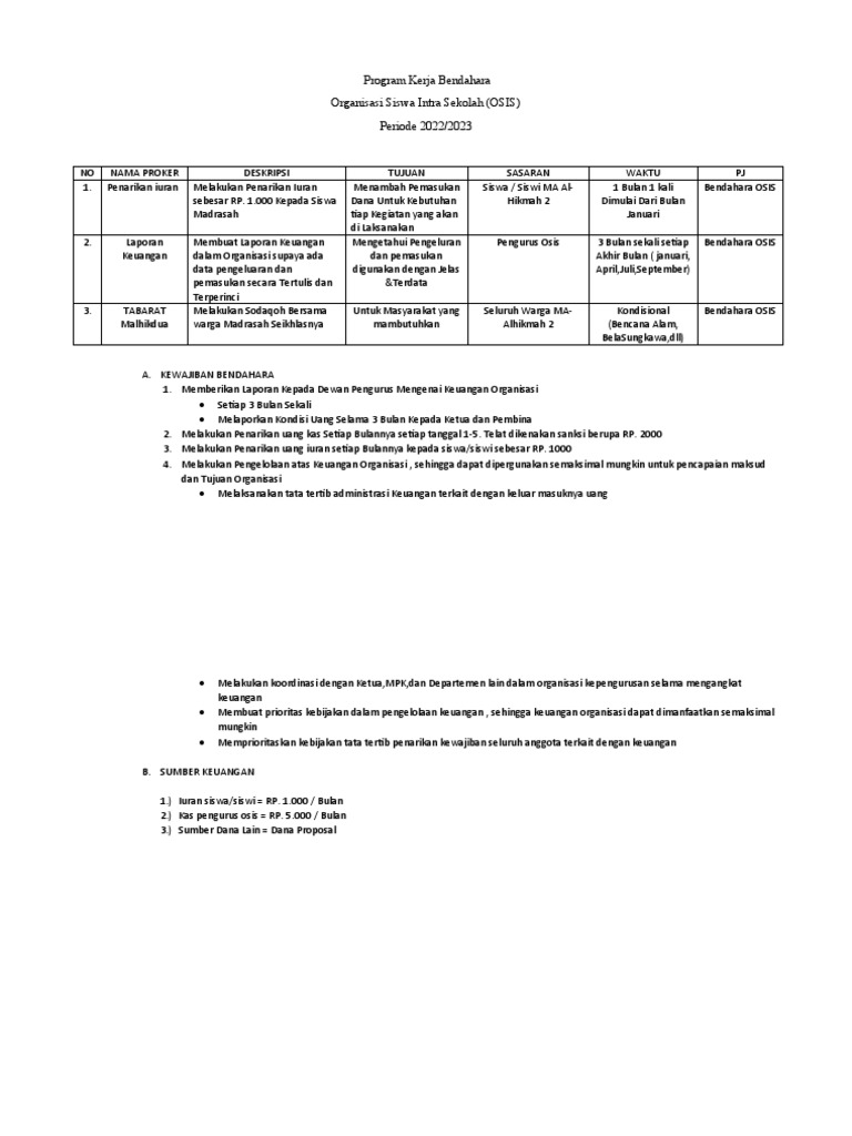 Program Kerja Osis | PDF