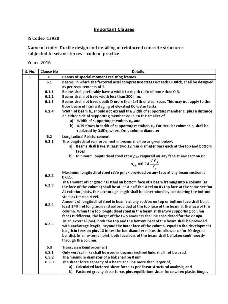 Is 13920 Summary | PDF | Beam (Structure) | Shear Stress