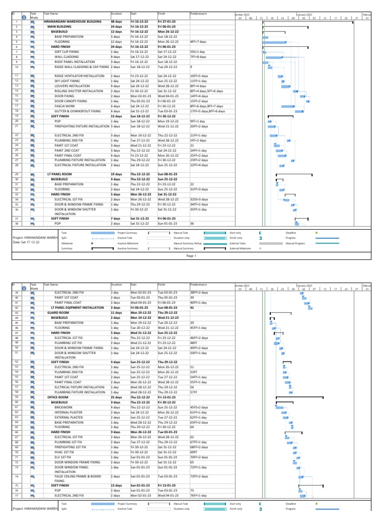 Hiranandani Warehouse Building, Janapanchatram, Box-2, Tamilnadu | Download Free PDF | Building ...