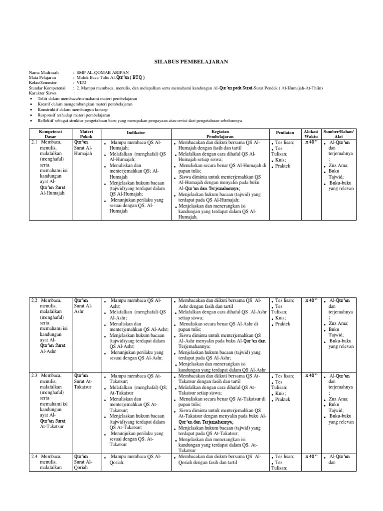 SILABUS PEMBELAJARAN BTQ (Semester 2) | PDF