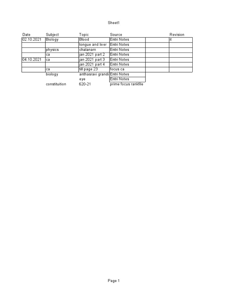 LDC Mains Plan | PDF