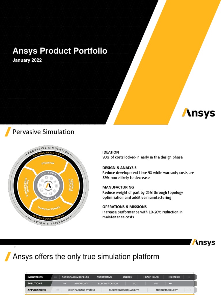 2022 R1 Ansys Product Portfolio - Customer Presentation | PDF ...