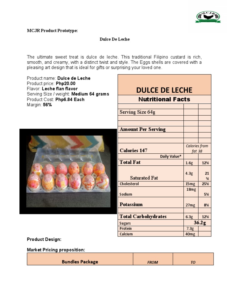 MCJR Final Product Prototype - Pre Final TP Entrep. | PDF | Taste | Desserts