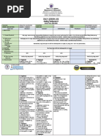 AP Melcs Grade 9 | PDF