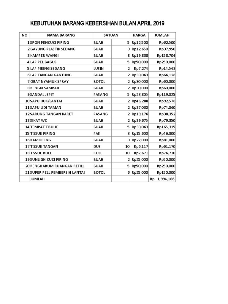 Kebutuhan Kebersihan Maret April | PDF