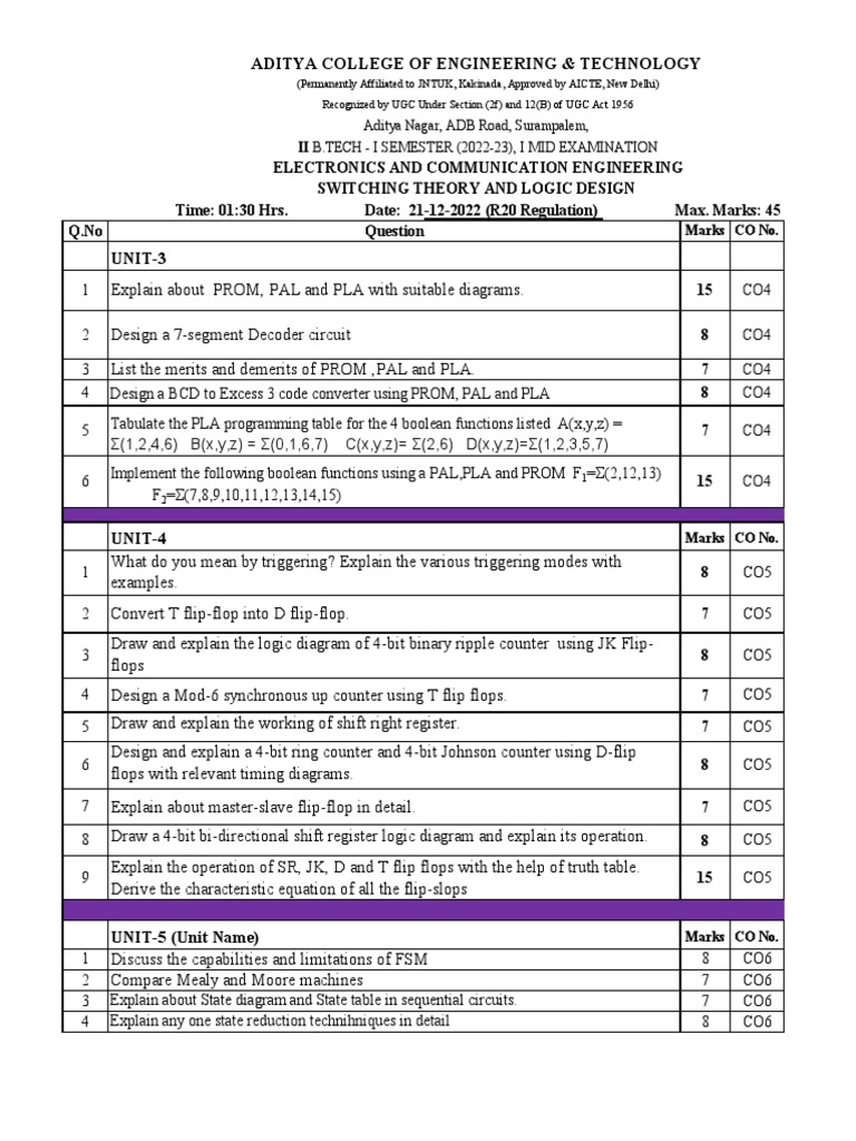 QB-STLD-21 12 22 | PDF | Computer Science | Electrical Circuits