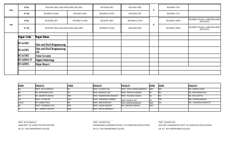BCA (6th Sem) (Even) | PDF
