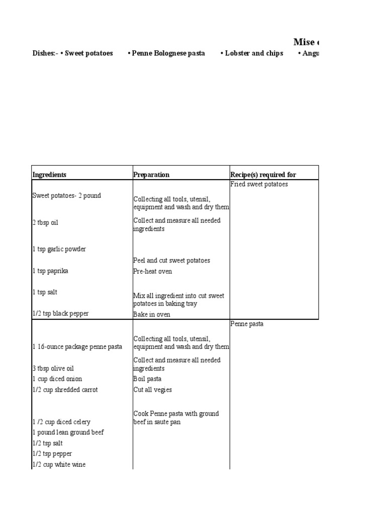 SITHKOP005 Appendix B Mise en Place Plan | PDF | Pasta | Cakes