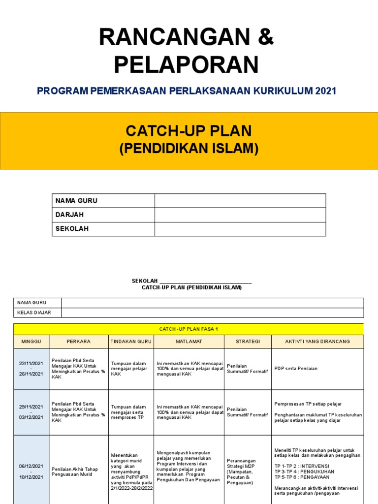 CATCH-UP PLAN | PDF