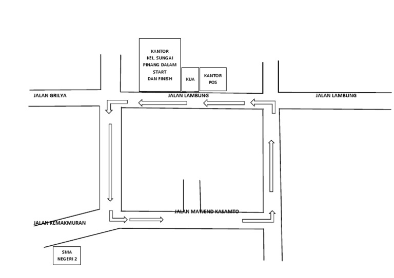 Denah Jalan Santai | PDF