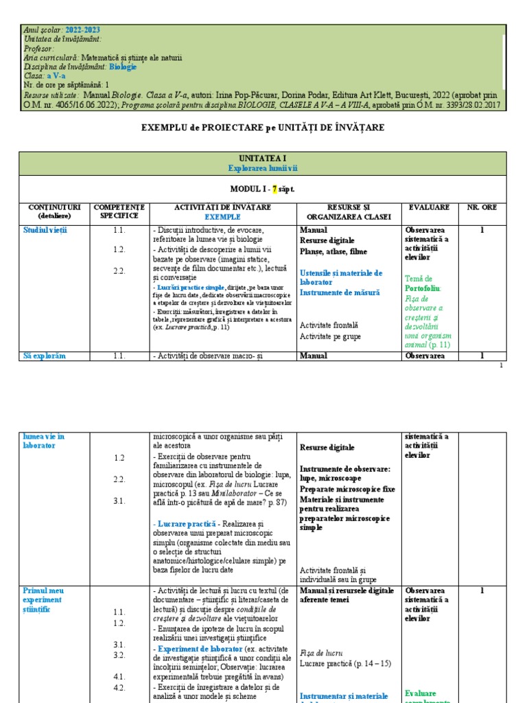 Art Biologie 5 2022.unitati | PDF