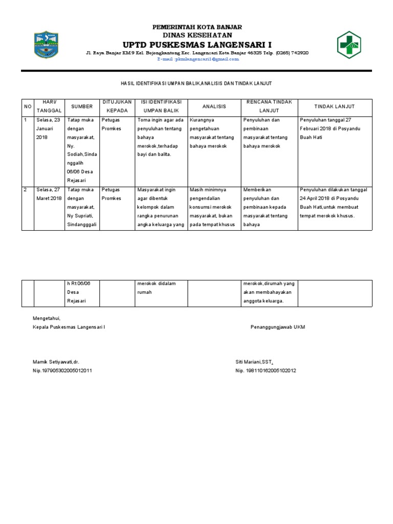 Hasil Identifikasi Umpan Balik | PDF